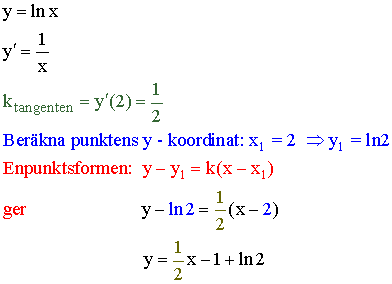 Exempel på derivata av y = lnx