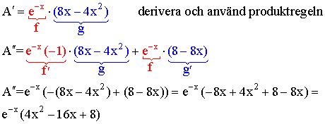 Exempel på derivata av produkt.