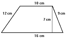 2 Area och omkrets på områden