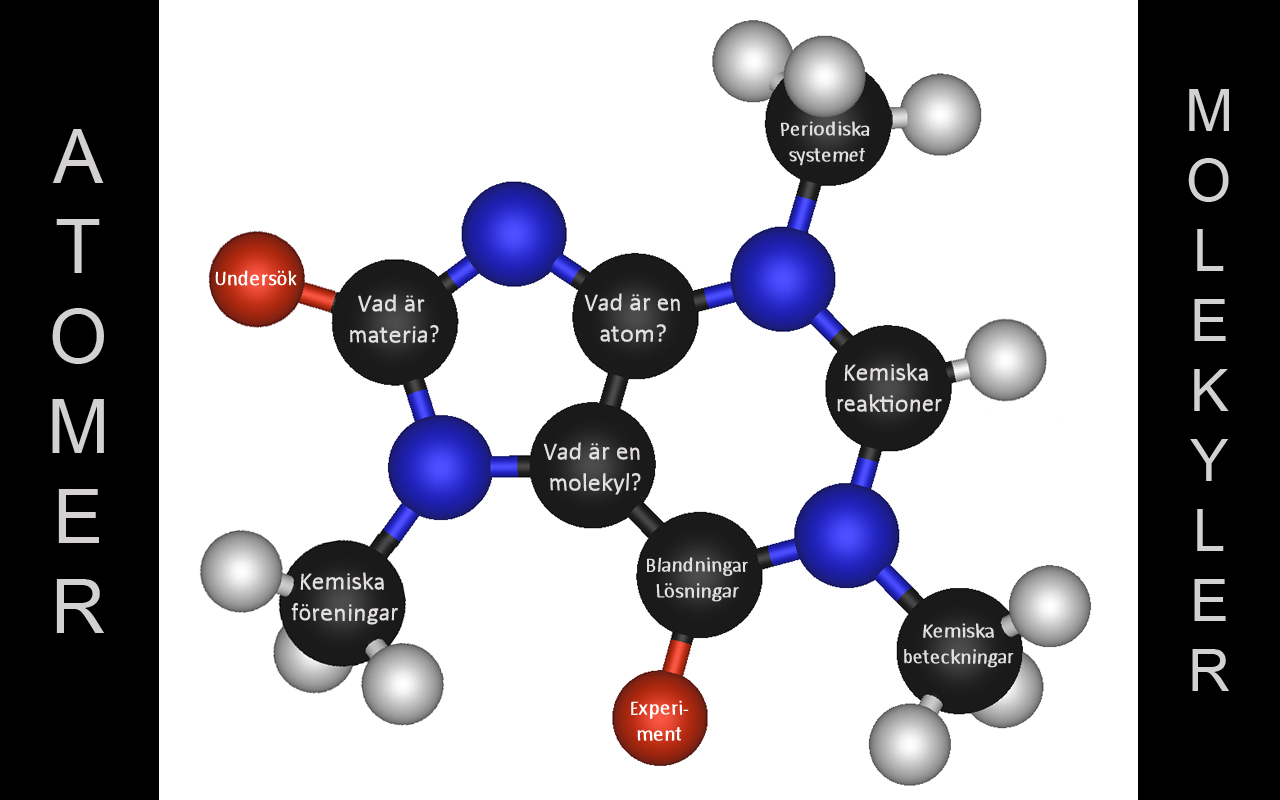 atomer bakgrund4.jpg